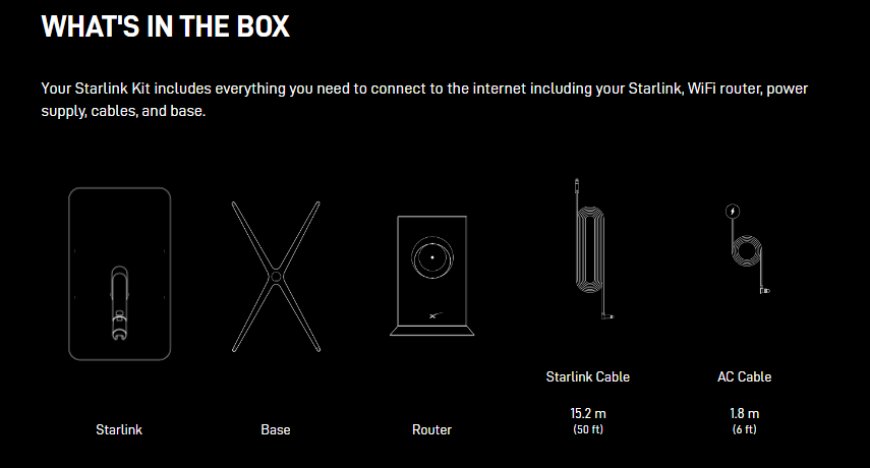 How to Install a Starlink Satellite in Kenya: A Step-by-Step Guide ...